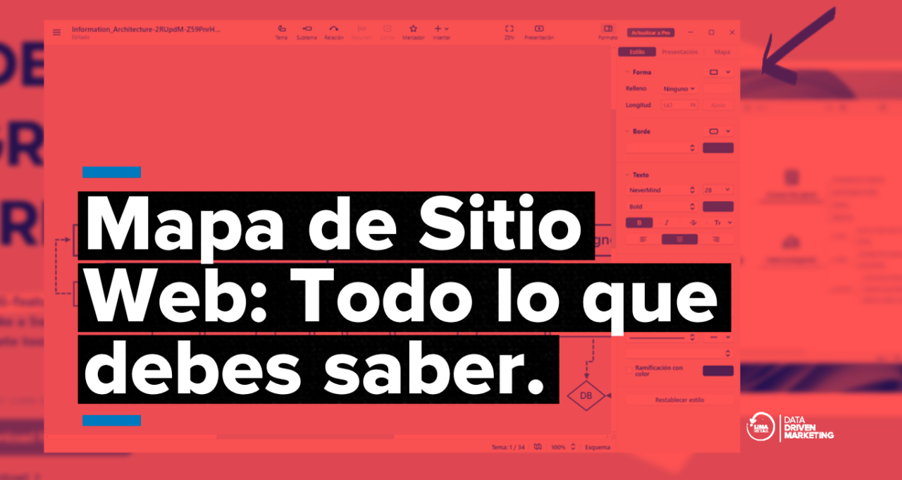 ¿Qué es un Mapa de Sitio? Estructura tu Web para Vender más