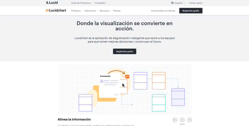 ¿Qué es un Mapa de Sitio?